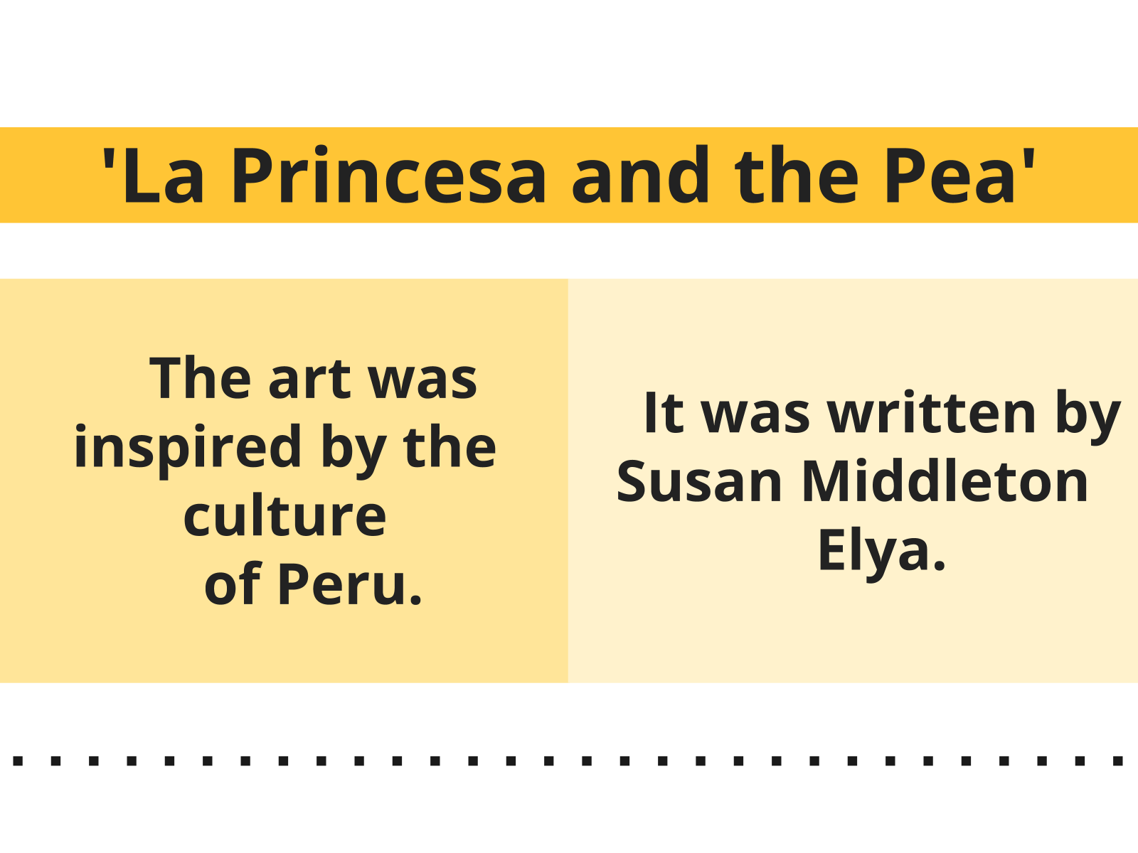 Plano de aula - 8o ano - Pronomes relativos (whose)