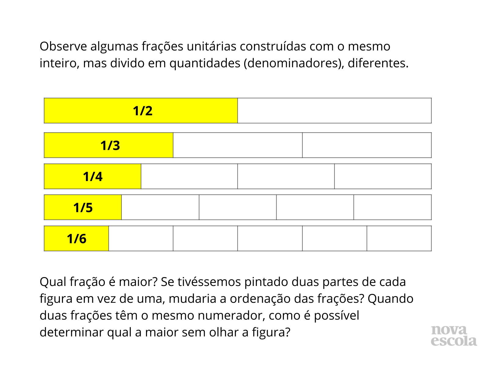 comparando-fra-es-planos-de-aula-6-ano
