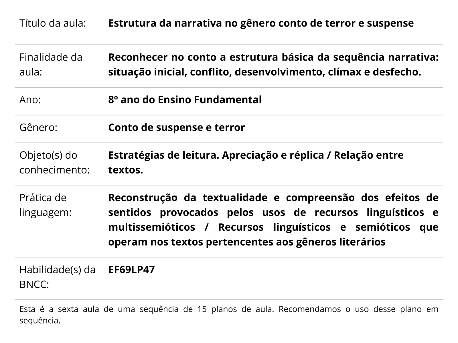 Estrutura da narrativa no gênero conto de terror e suspense - Planos de ... Estrutura da narrativa no gênero conto de terror e suspense - Planos de ...