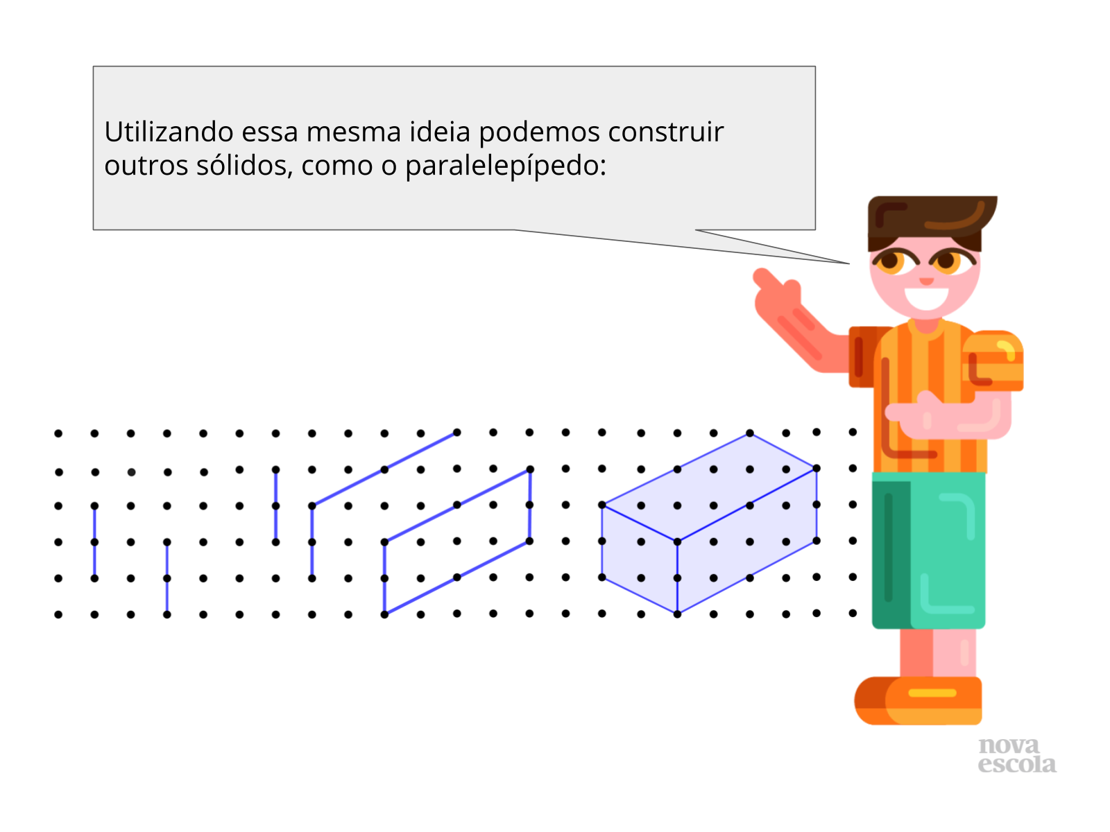 Plano De Aula 9º Ano Construções Geométricas Na Malha Pontilhada