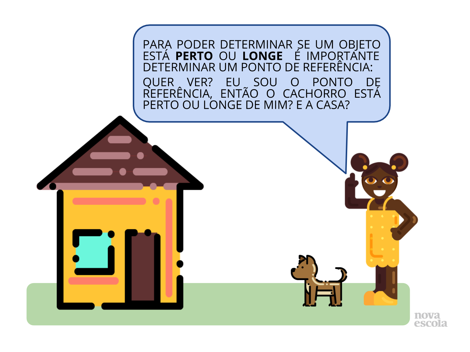 Longe ou perto? - Planos de aula - 1º ano - Matemática