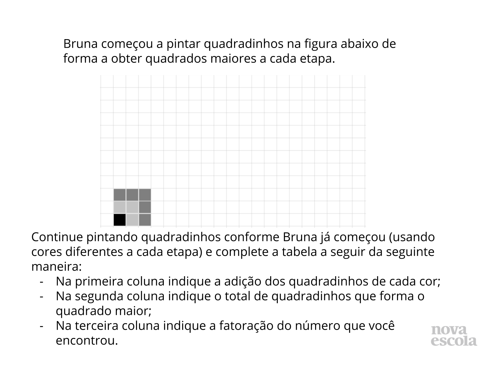 Reconhecendo Números Quadrados Perfeitos- Planos de aula - 6º ano