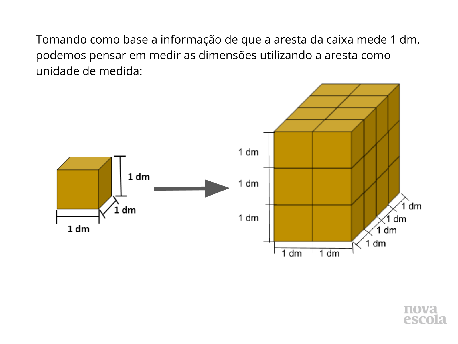 Volume em 3D - Planos de aula - 5º ano