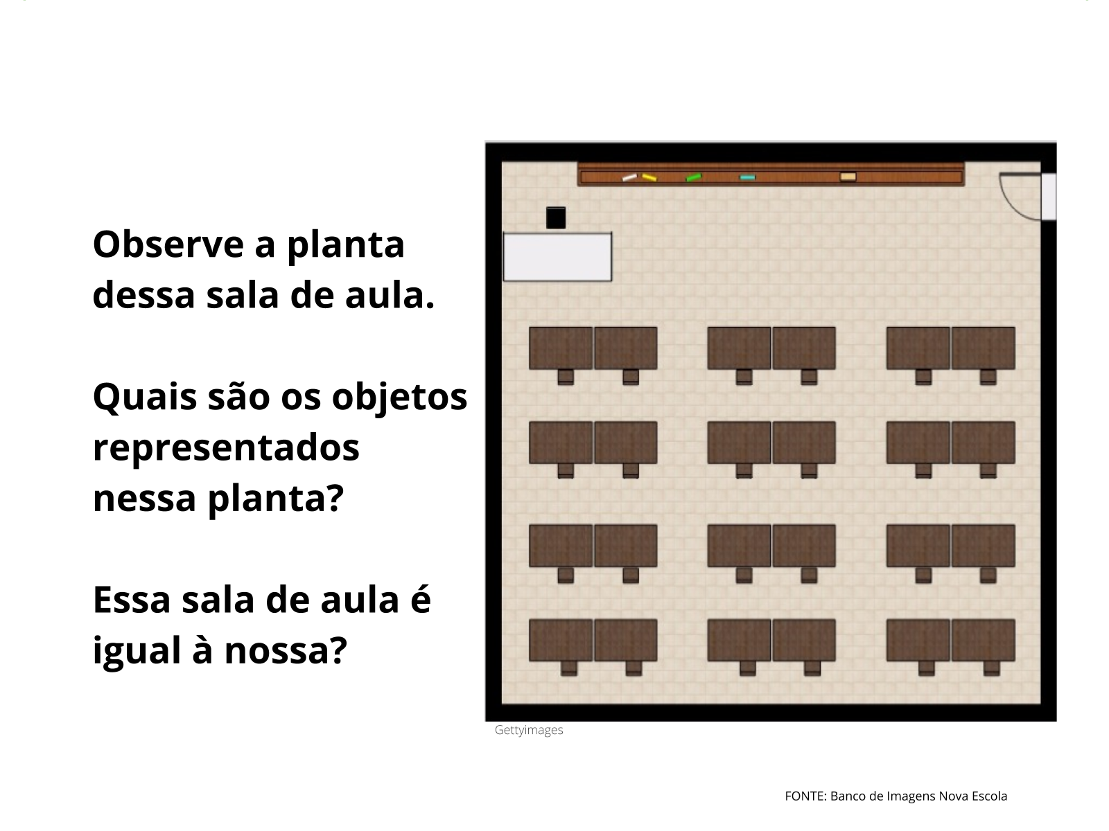 Representando o espaço da sala de aula - Planos de aula - 3º ano ...