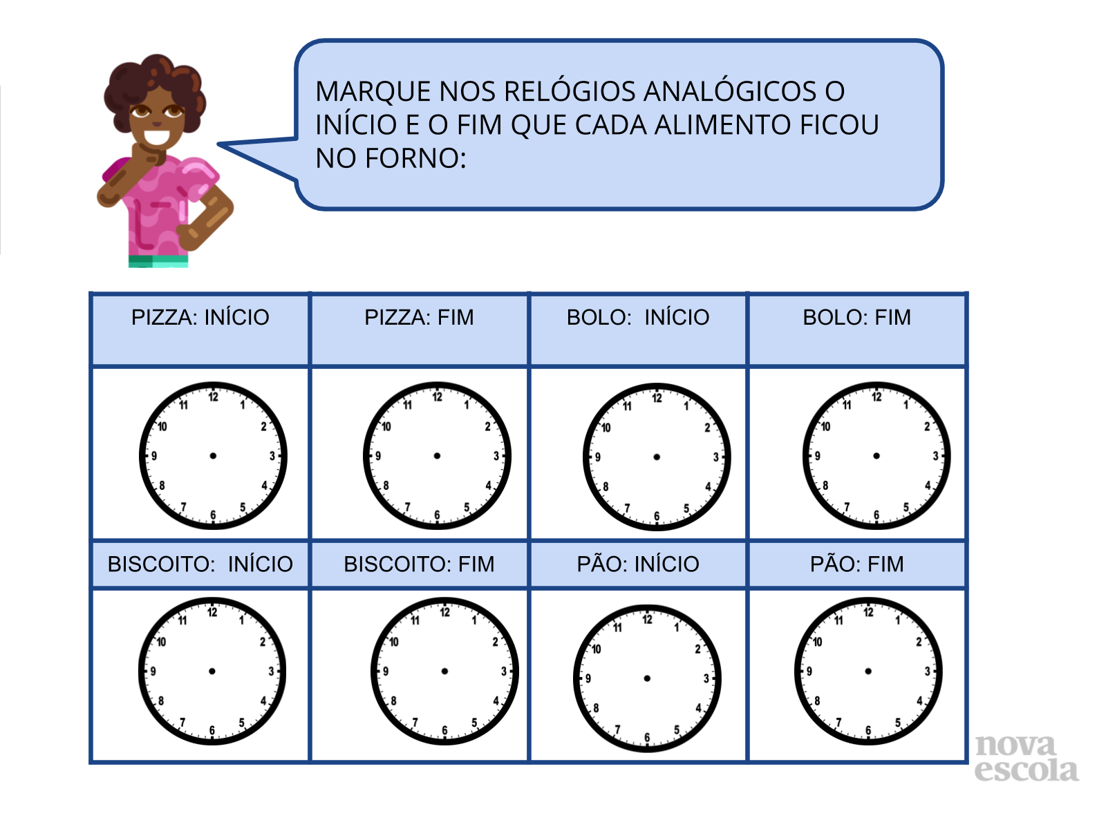 REGISTRANDO O TEMPO ATRAVÉS DE RELÓGIOS ANALÓGICOS - Planos de Aula ...