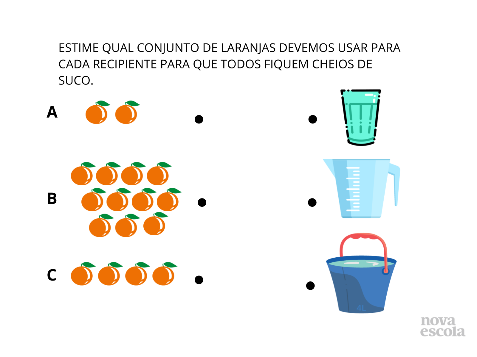 Estimando capacidades - Planos de Aula - 1º Ano