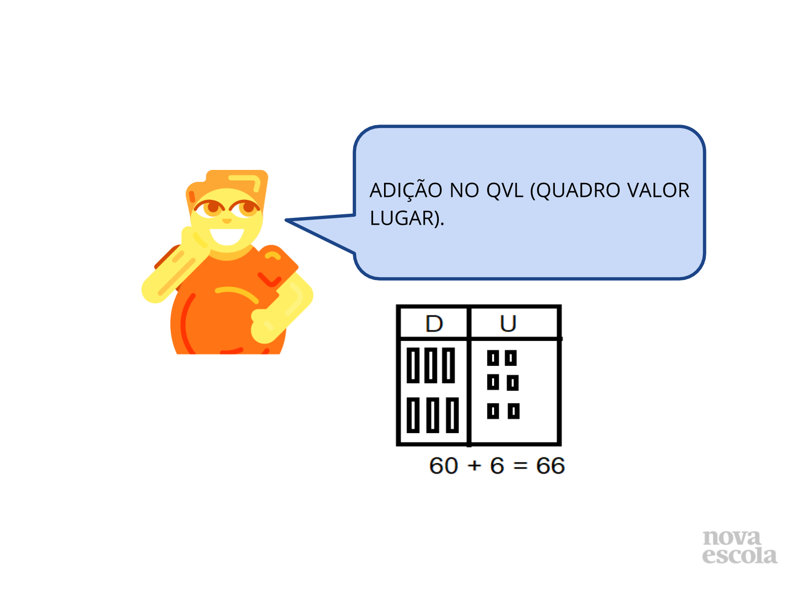 Resolvendo situações-problemas com a ideia de acrescentar! - Planos de ...