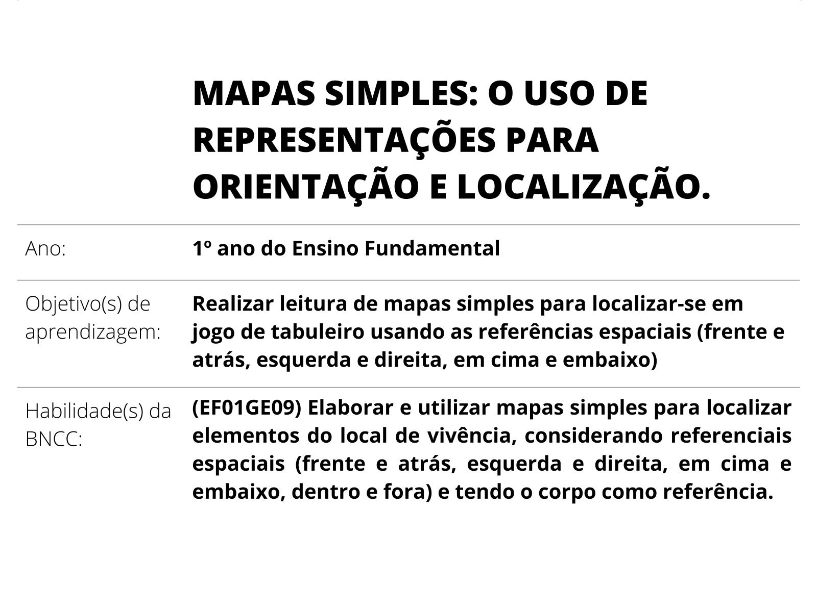 Jogos e Brincadeiras em Diferentes Lugares do Brasil - Planos de aula ...