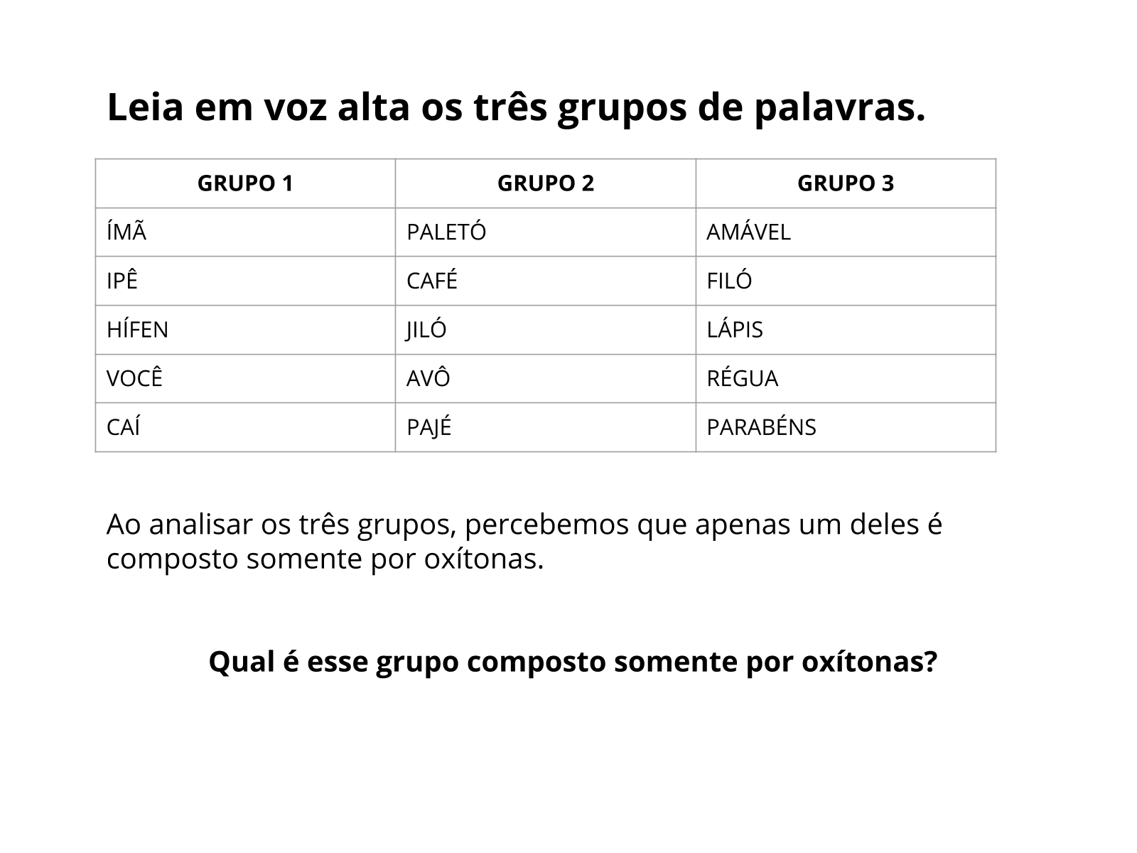 Plano de aula - 3º ano - Acentuação de oxítonas