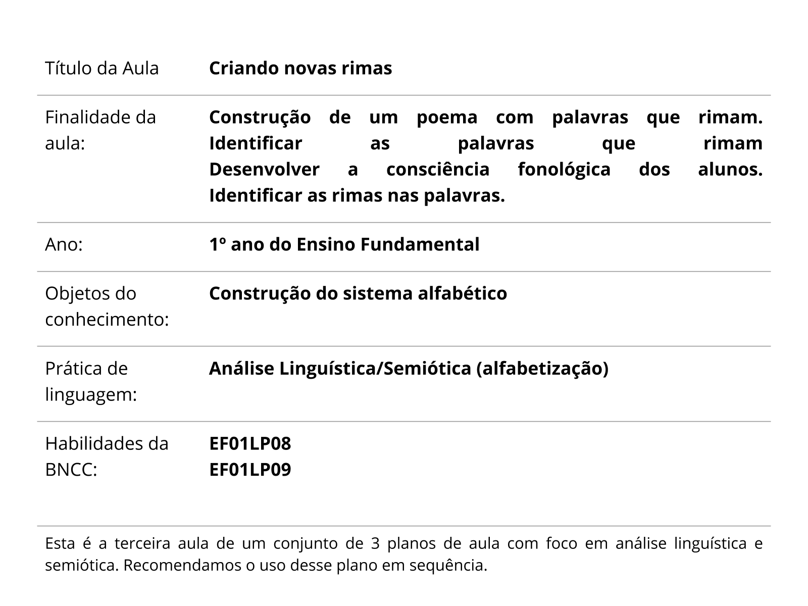 Plano de aula - 1º ano - Criando novas rimas