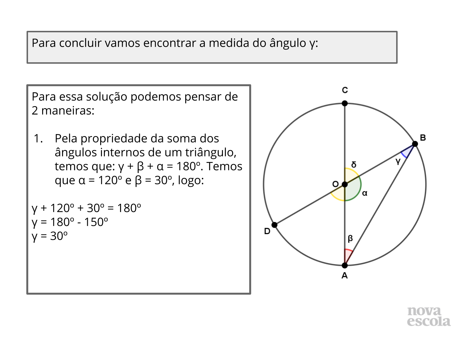 Â ngulos centrais e inscritos em situações problemas - Planos de Aula ...