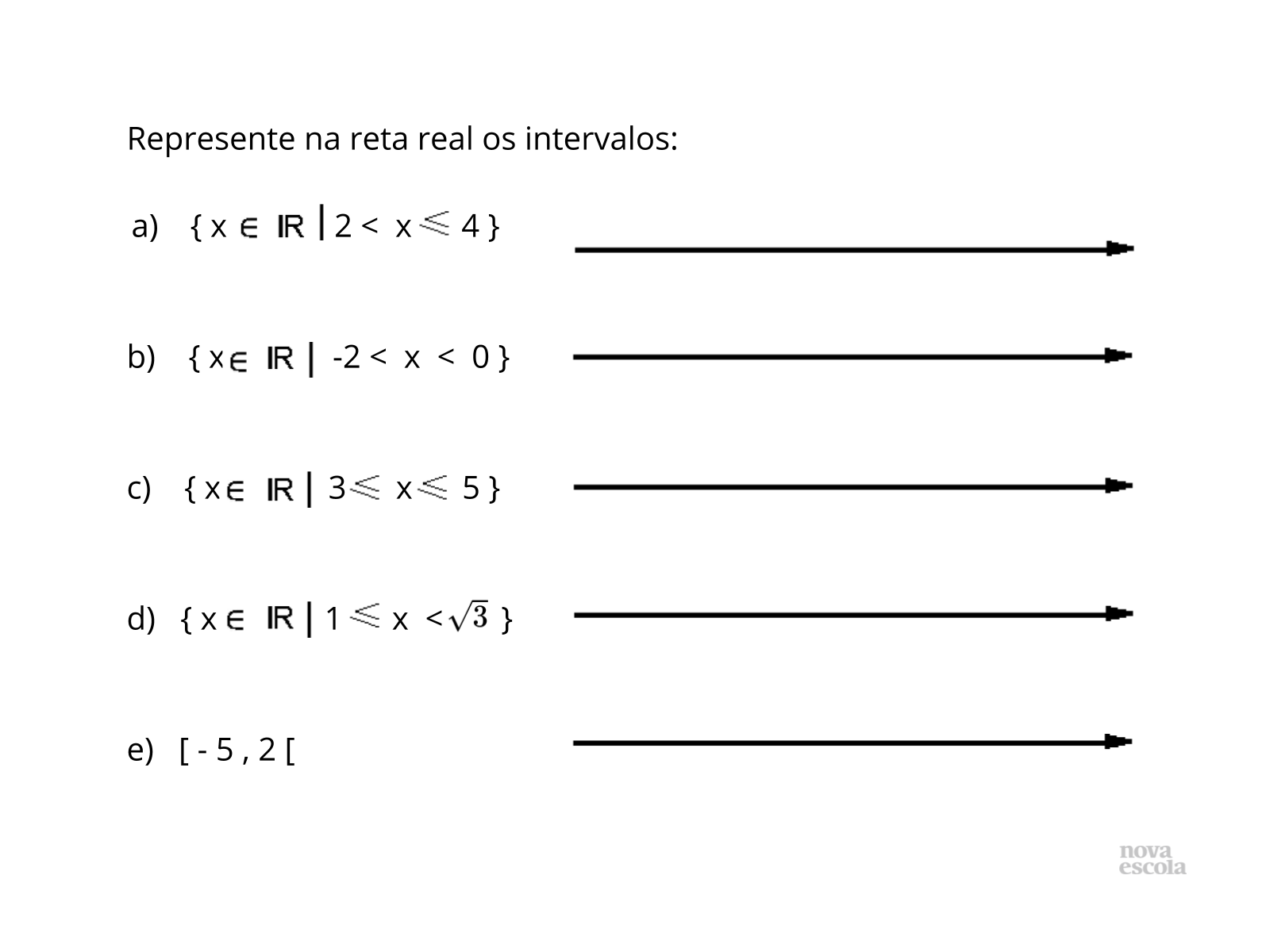 Conceito de intervalo na reta real - Planos de aula - 9º ano