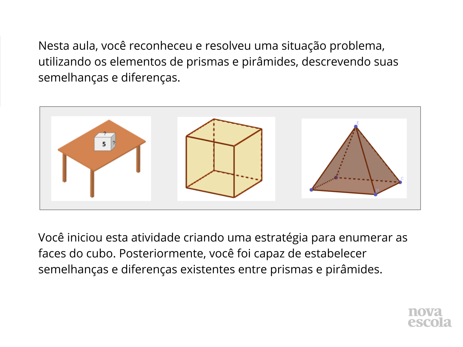 Descobrindo as faces do cubo - Planos de aula - 6º ano