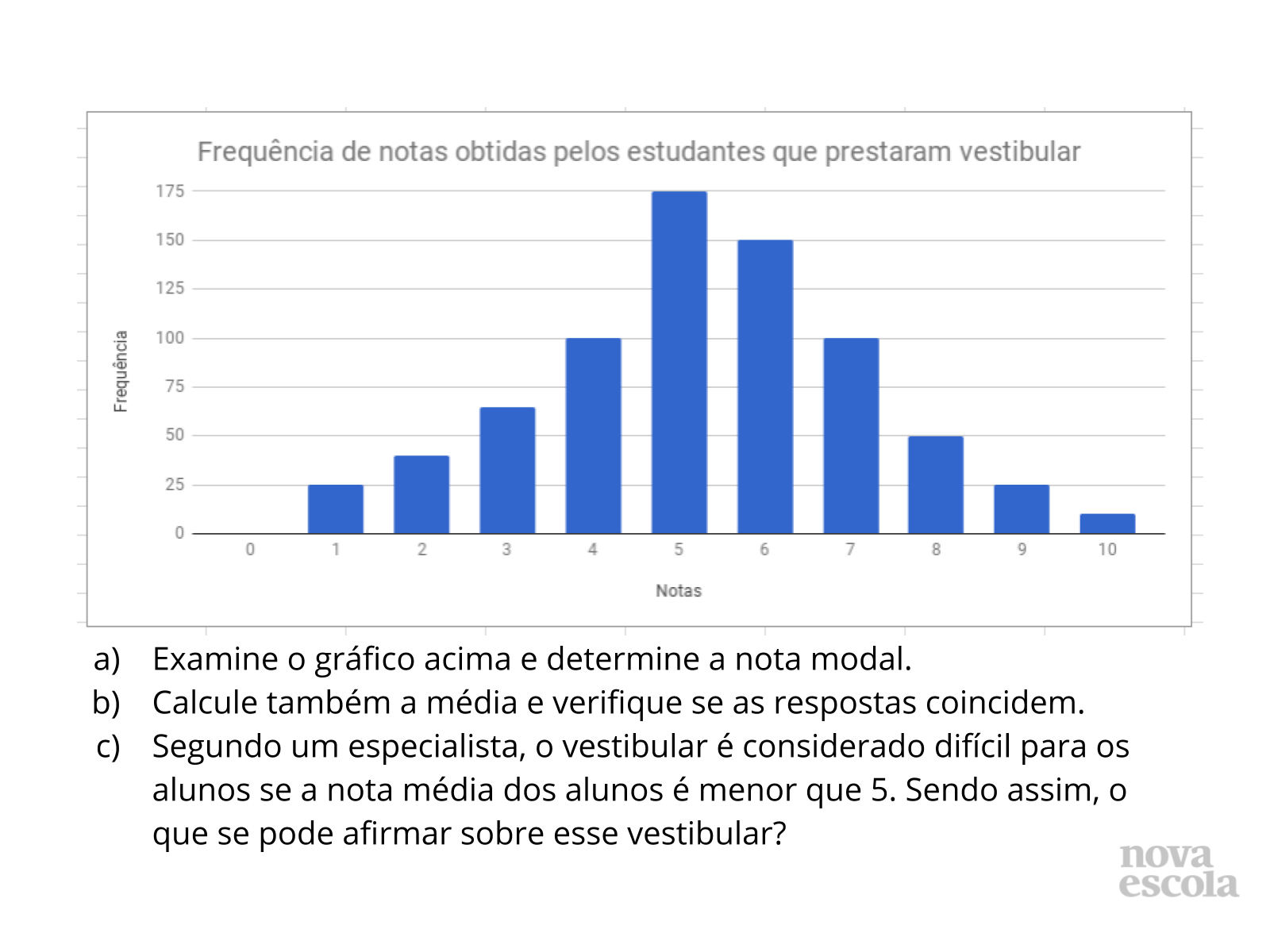 Medidas de tendência central (moda, mediana e média aritmética) e ...