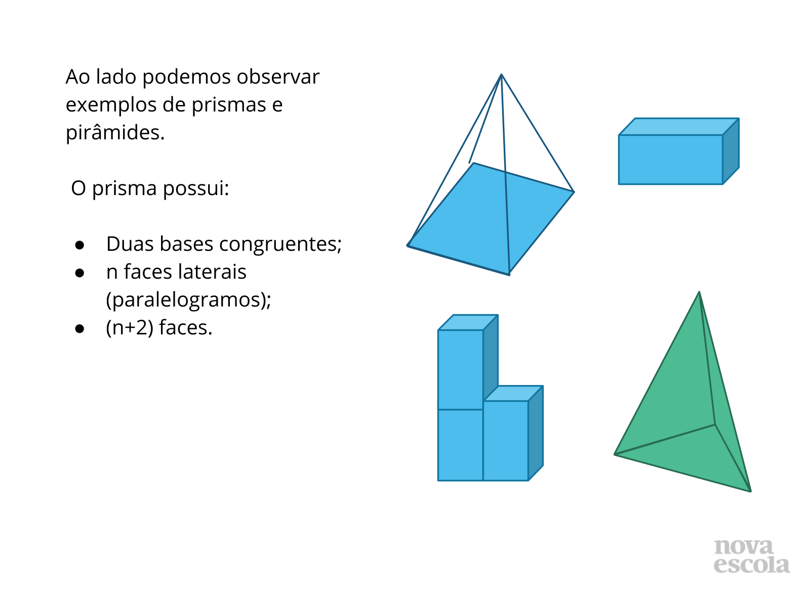 Investigando prismas e pirâmides - Planos de aula - 6º ano
