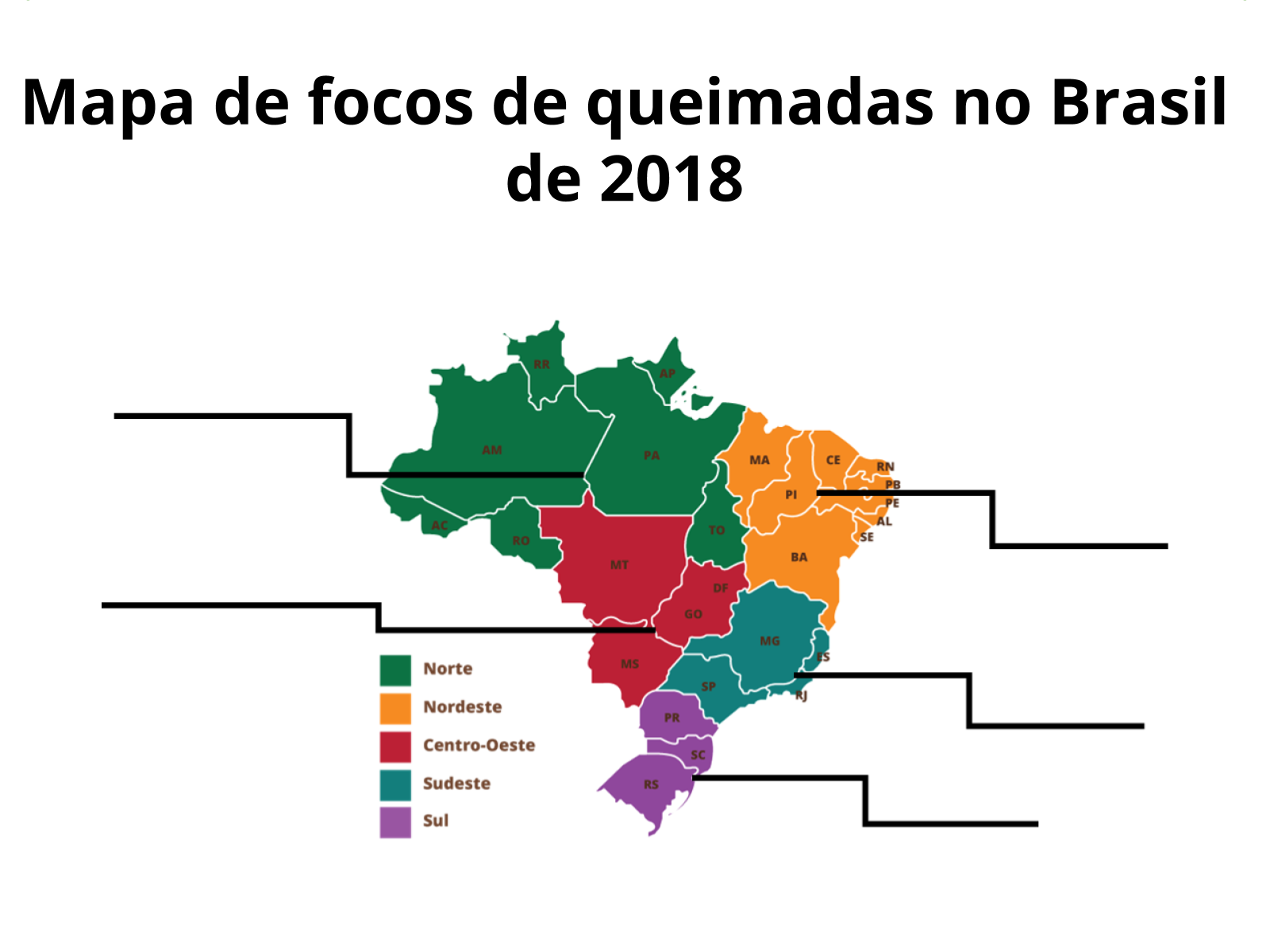 As queimadas no Brasil - Planos de aula - 5º ano - Geografia