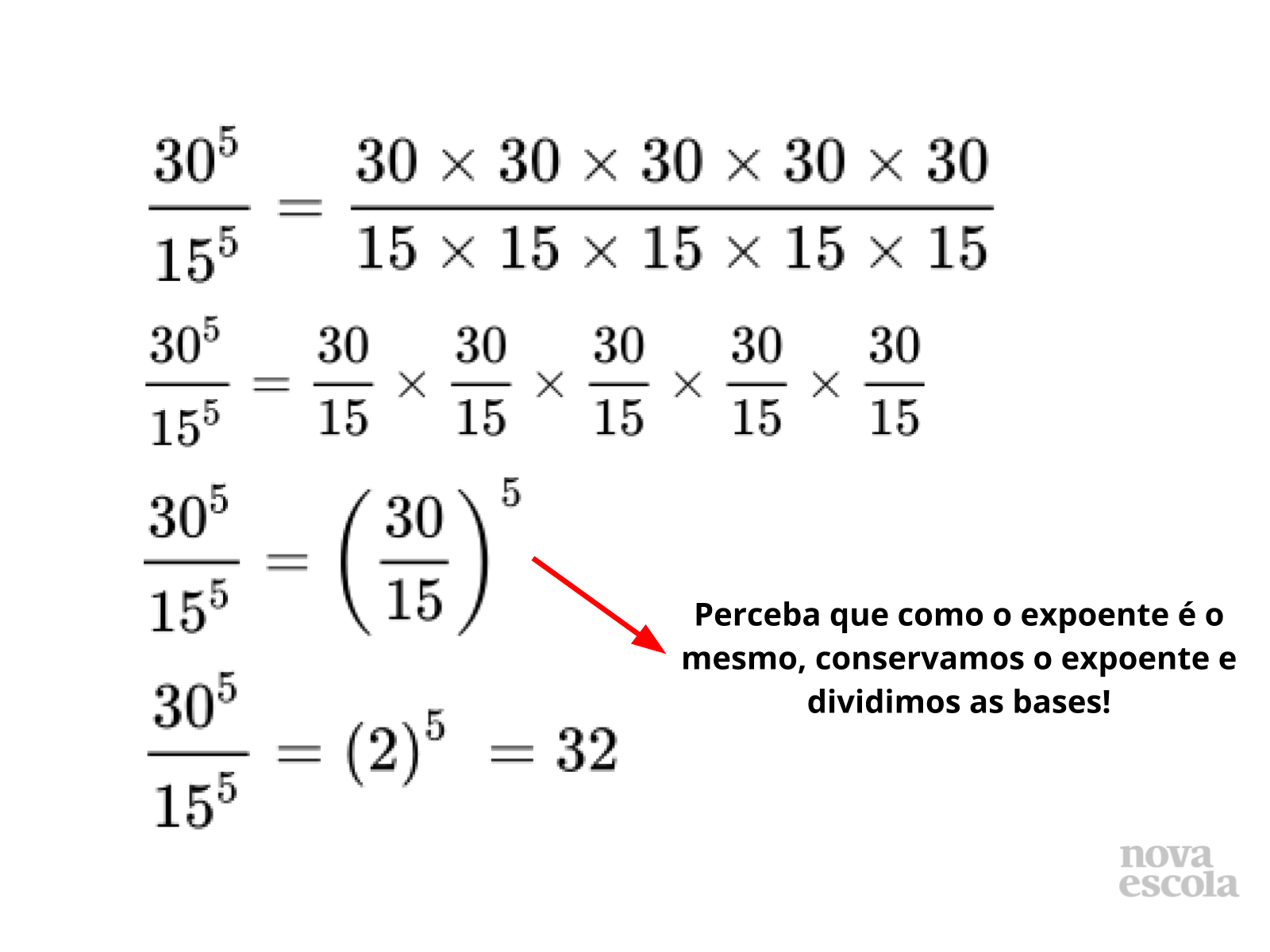 Potência de produto e potência de quociente - Planos de aula - 7º ano