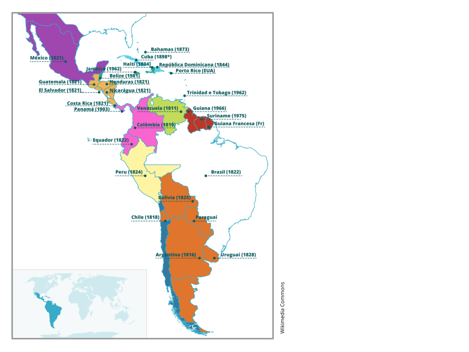 Plano de aula - 8º ano - A independência da América Espanhola: Estados ...