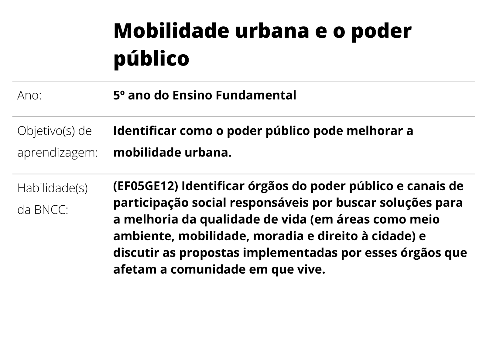 Mobilidade urbana e o poder público - Planos de aula - 5º ano - Geografia