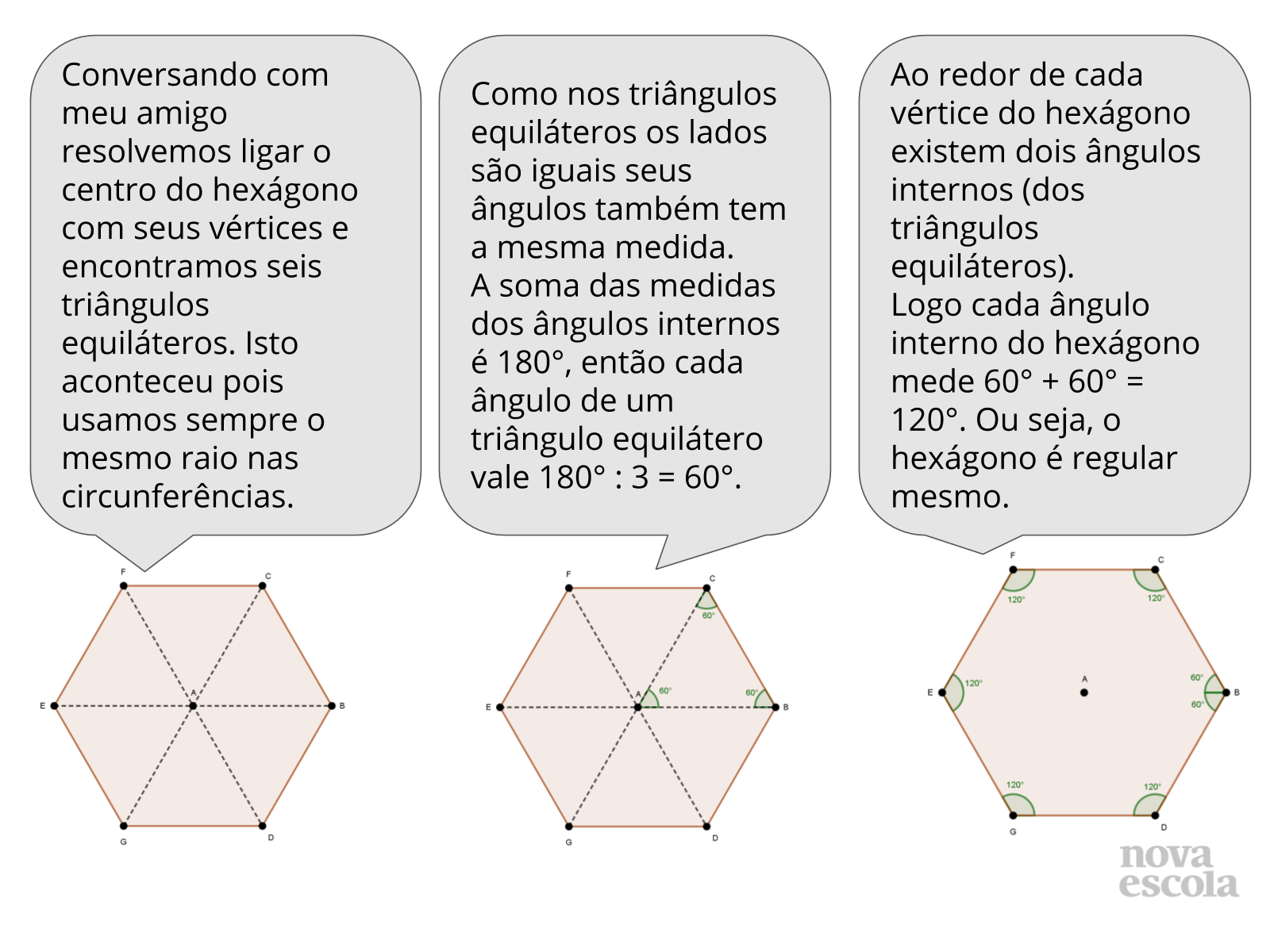 Construção de hexágonos com Geogebra - Planos de aula - 9º ano - Matemática