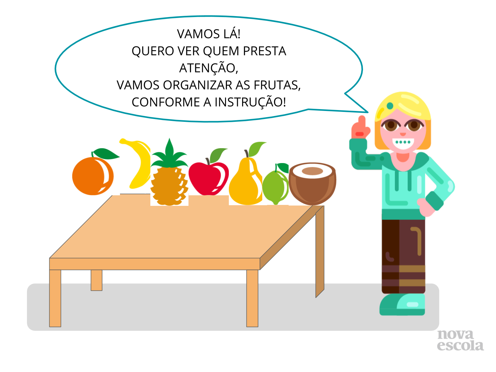 Longe ou perto? - Planos de aula - 1º ano - Matemática