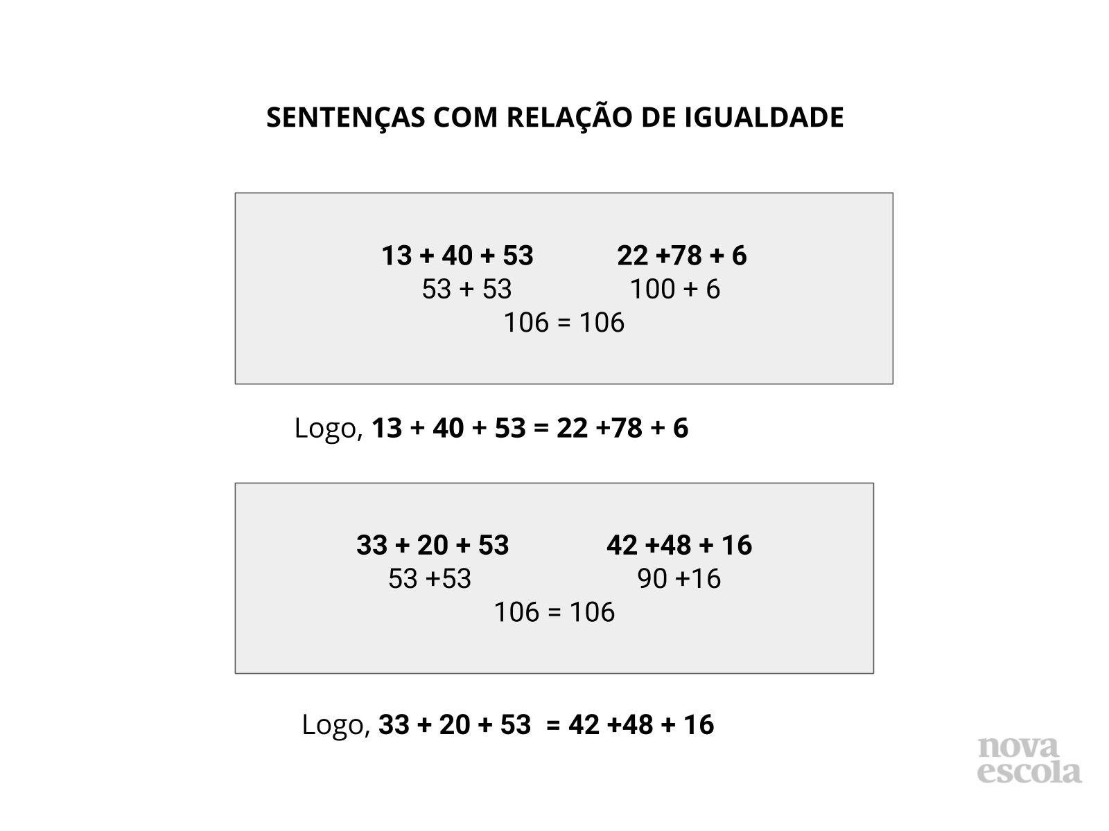 Ideias de igualdade em diferentes sentenças de adições - Planos de Aula ...