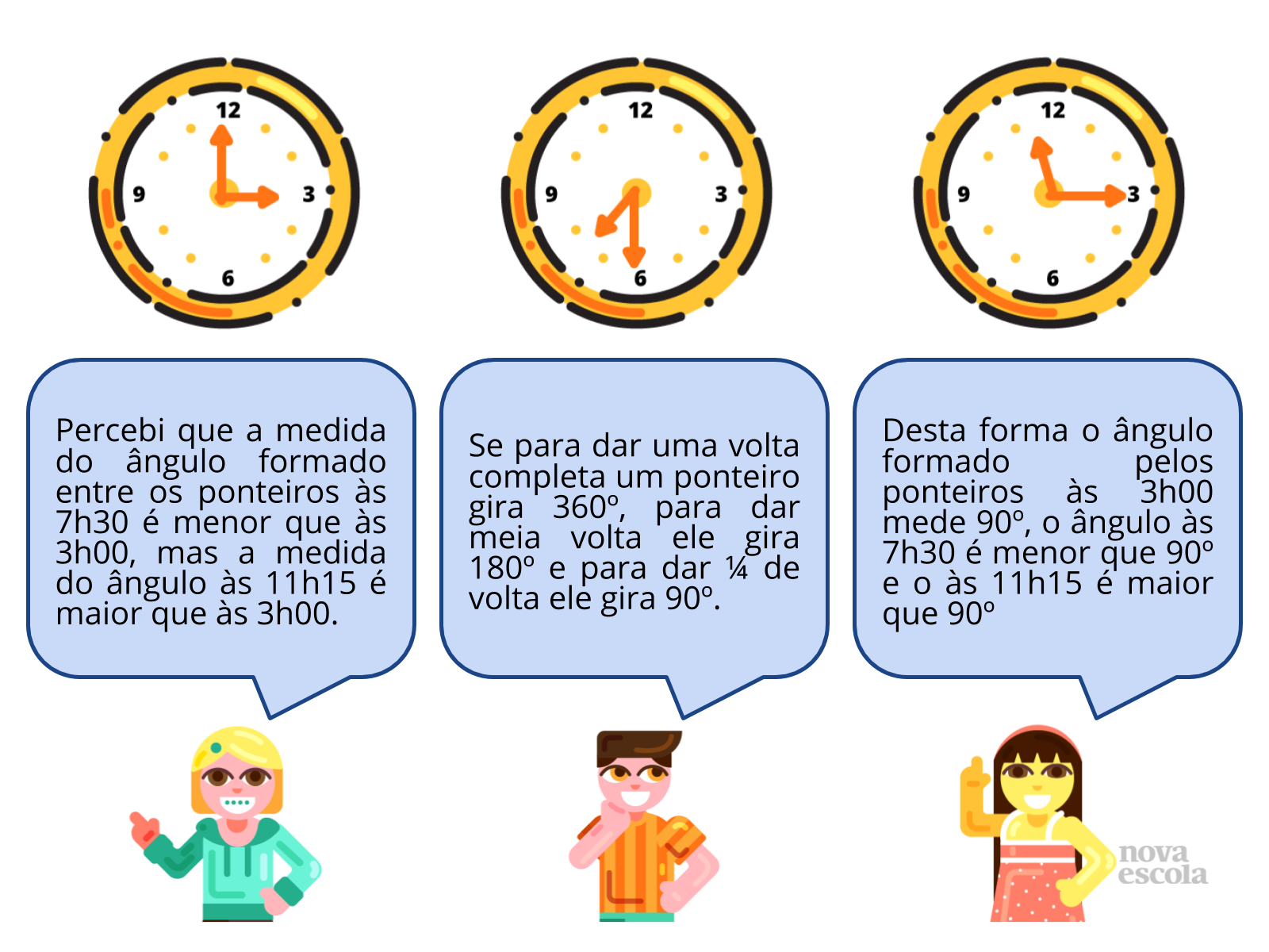 Classificando ângulos - Planos de aula - 5º ano