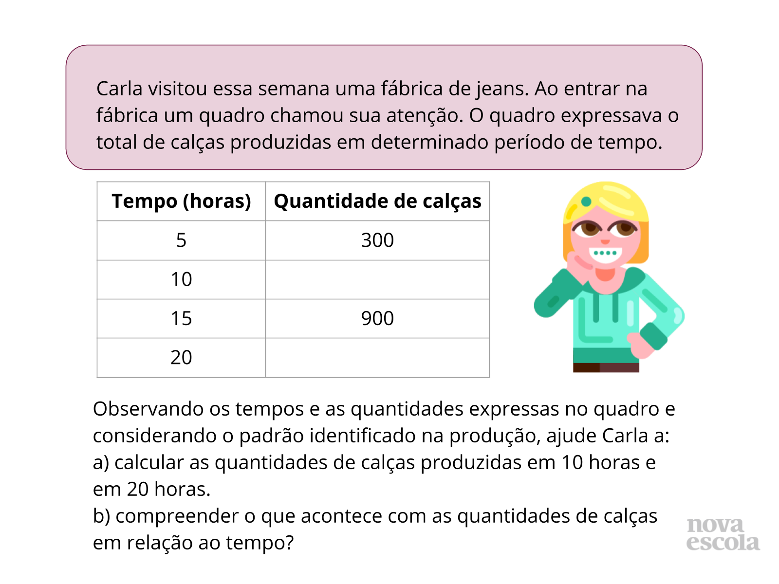 Proporcionalidade Direta Planos De Aula 7º Ano